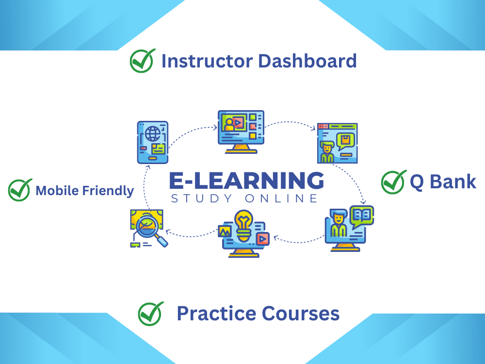 ELearning System Custom with Dashboard | LMS Learning Management System | Upwork