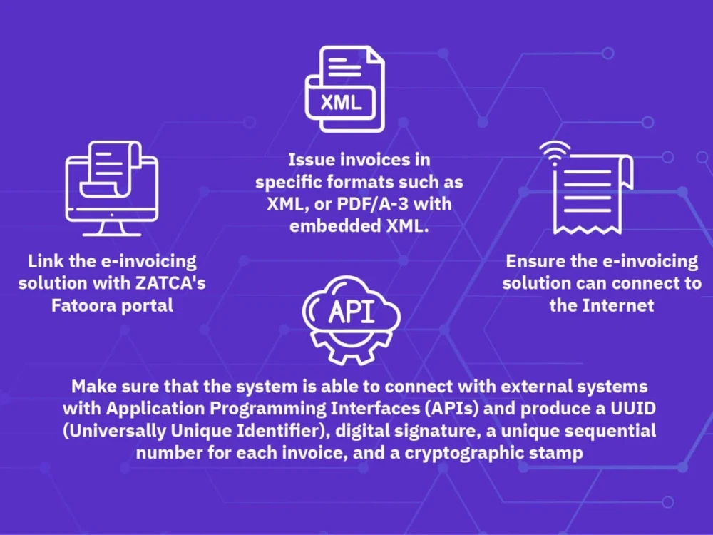 Zatca Phase 2 xml e-invoice Roll-out Integration in any system | Upwork
