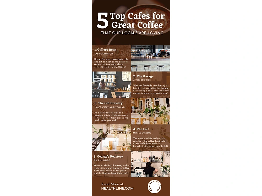 Custom Infographic Design for Your Business | Upwork