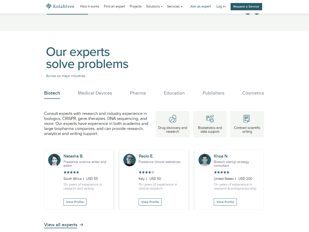 An EXCELLENT Angular Developer | Upwork