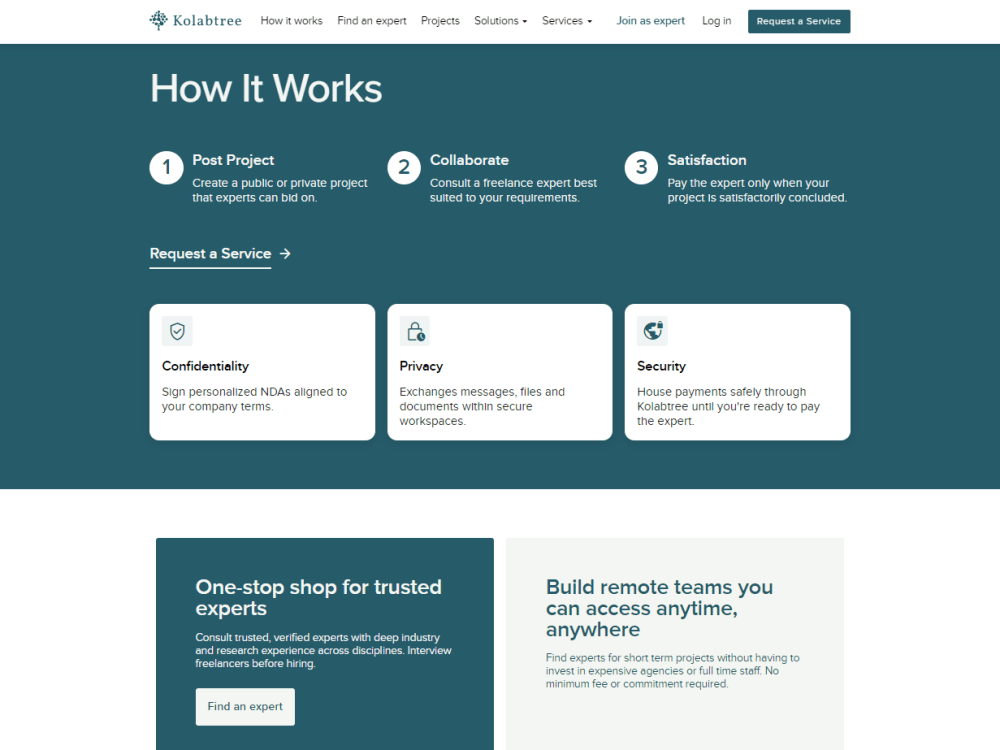 An EXCELLENT Angular Developer | Upwork