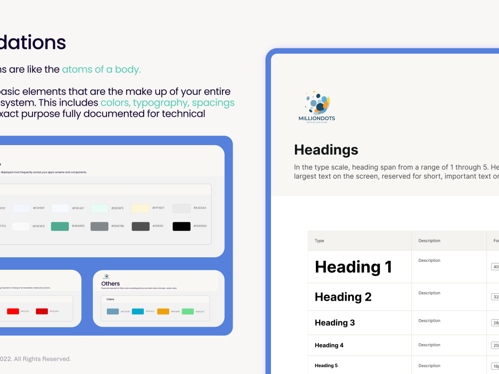 UI/UX Figma Design | Brand Guidelines | Components | Android | iOS ...