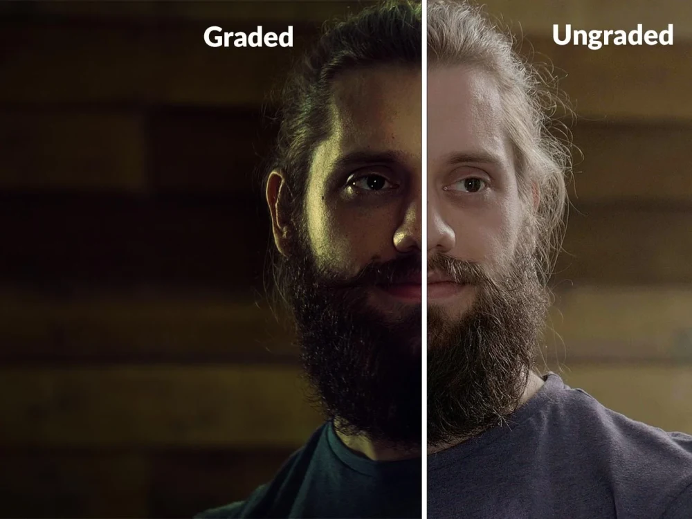 Cinematic color grading for weddings, parties, and birthday videos | Upwork