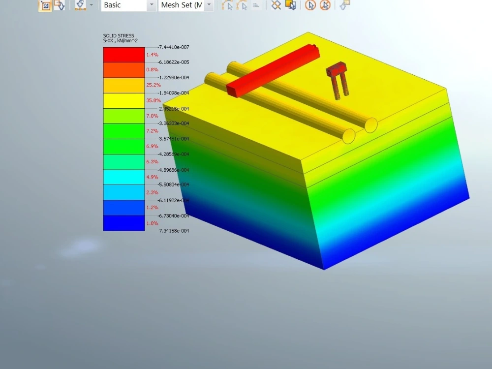 A fantastic numerical simulation in a geotechnical engineering project ...