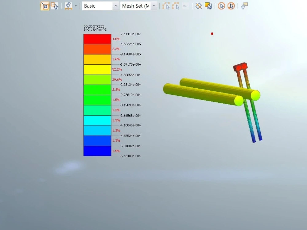 A fantastic numerical simulation in a geotechnical engineering project. | Upwork