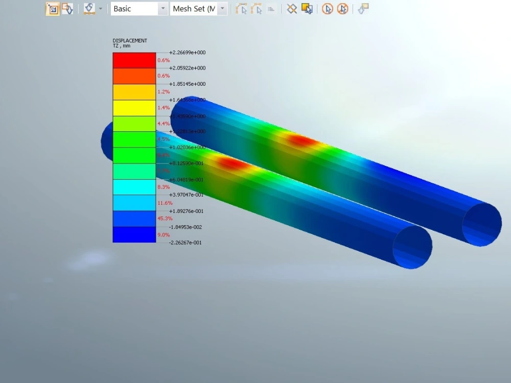 A fantastic numerical simulation in a geotechnical engineering project. | Upwork