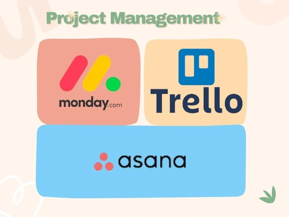 Monday Crm Project Manangement Monday Automations Upwork