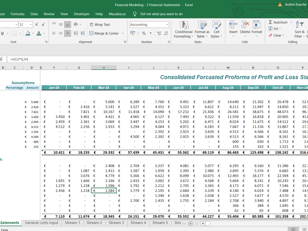 A Pro Forma Financial Model with all 3 Financial Statements | Upwork
