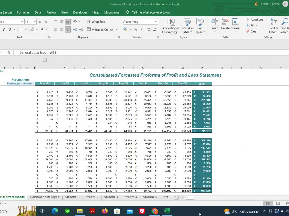 A Pro Forma Financial Model with all 3 Financial Statements | Upwork