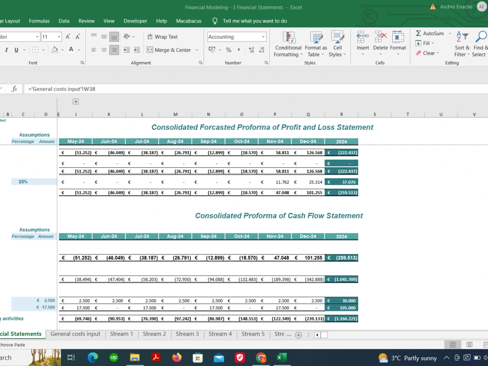 A Pro Forma Financial Model with all 3 Financial Statements | Upwork