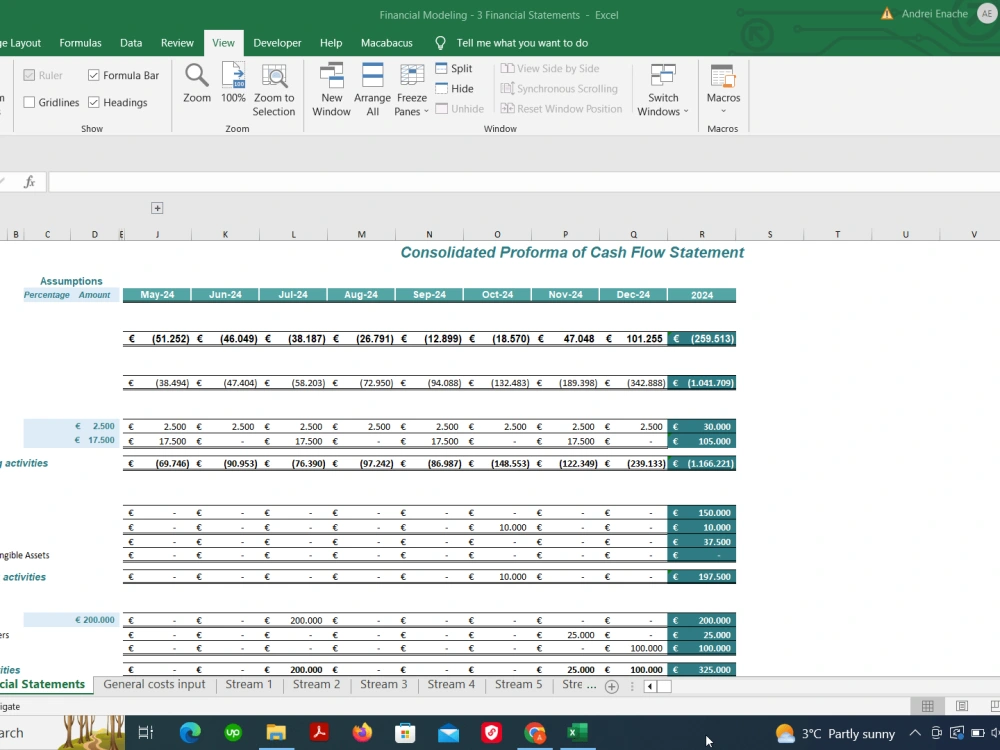A Pro Forma Financial Model with all 3 Financial Statements | Upwork