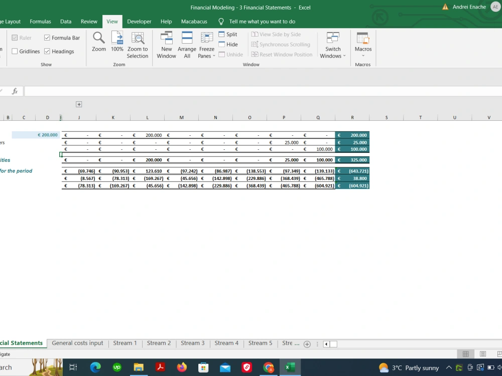 A Pro Forma Financial Model with all 3 Financial Statements | Upwork