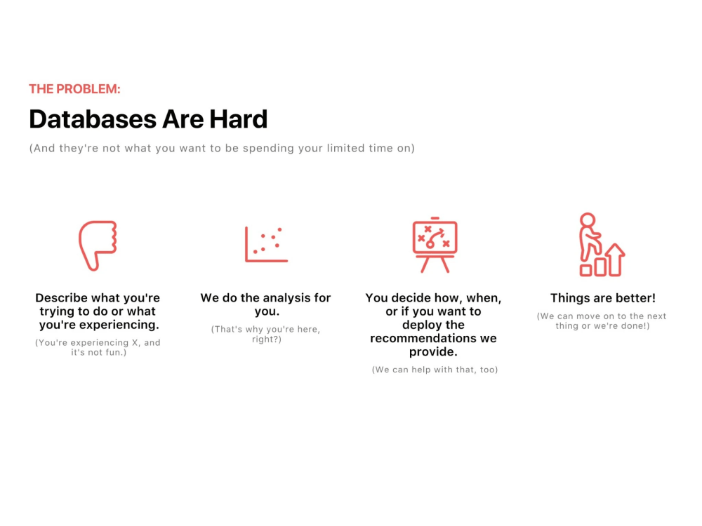 A Comprehensive Sql Server Database Performance And Configuration