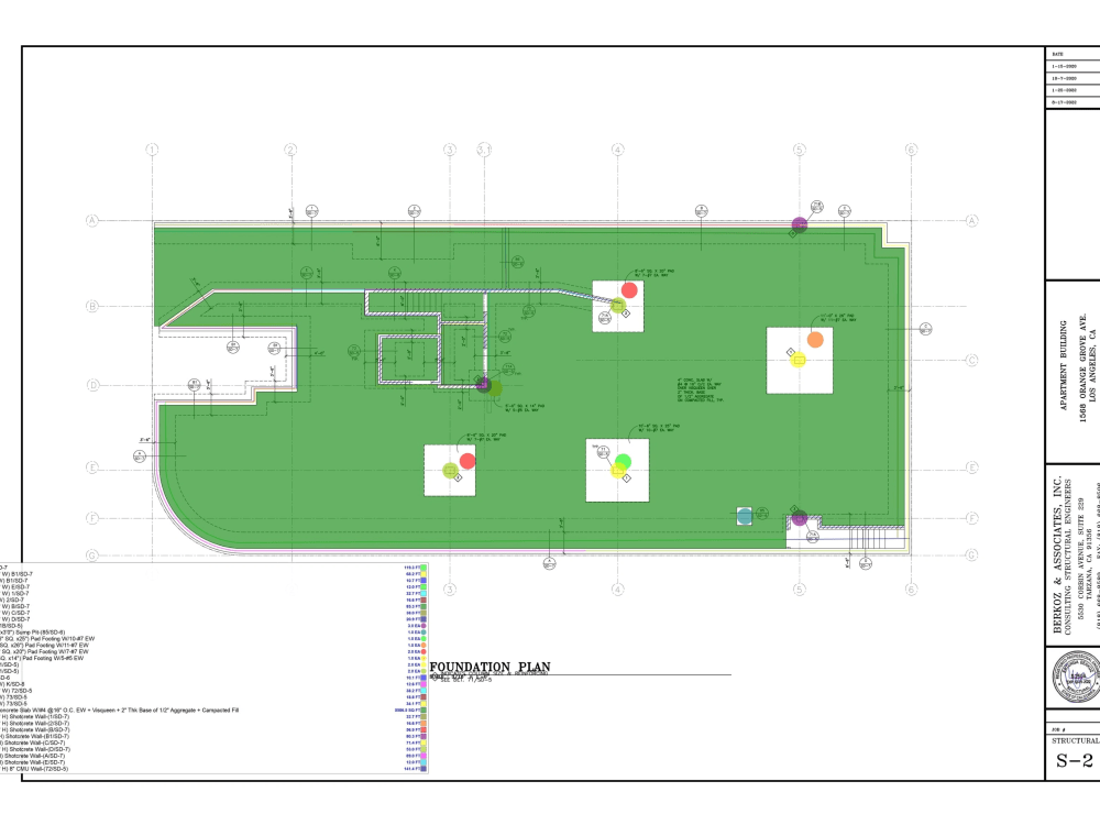 Concrete, steel, roofing, formwork, rebar takeoff, boq quantity ...