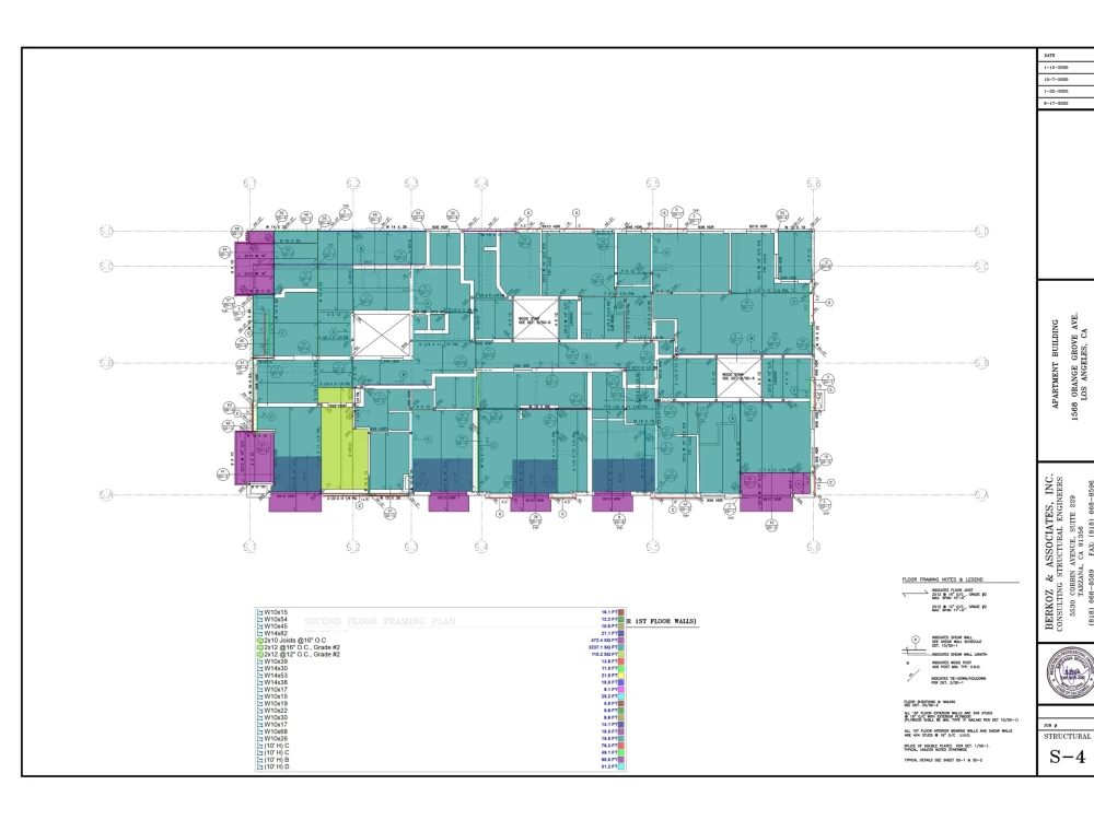Concrete, steel, roofing, formwork, rebar takeoff, boq quantity ...