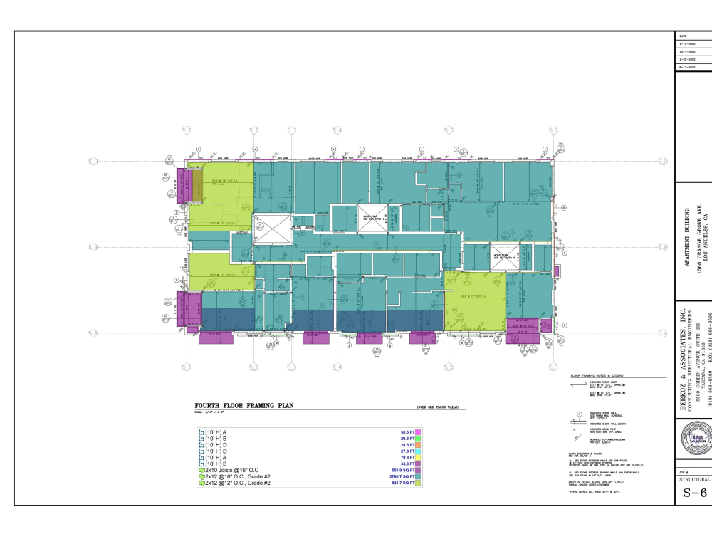 Concrete, steel, roofing, formwork, rebar takeoff, boq quantity ...