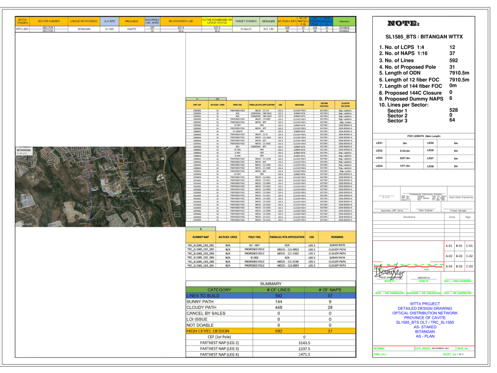 Telecommunication Engineering FTTH Design / CAD 2D Convertion | Upwork