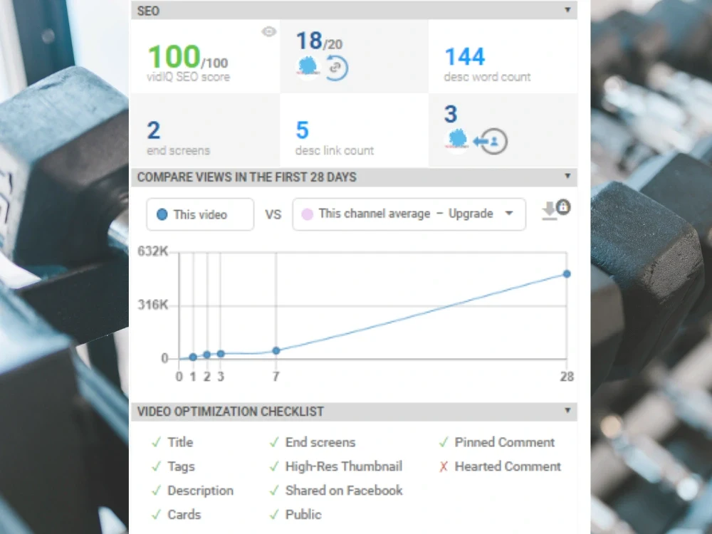 Youtube video SEO optimization for improving video rank | Upwork