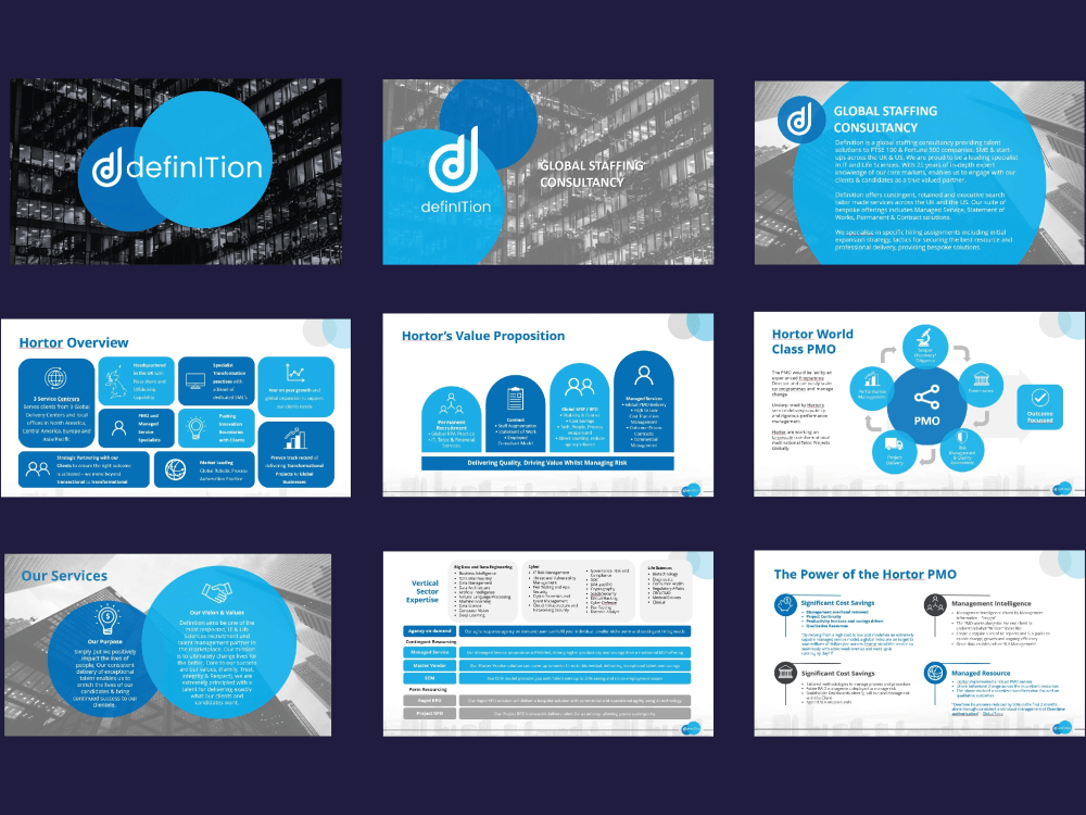 Winning PPT Pitch Deck Design / Professional PowerPoint Presentation ...