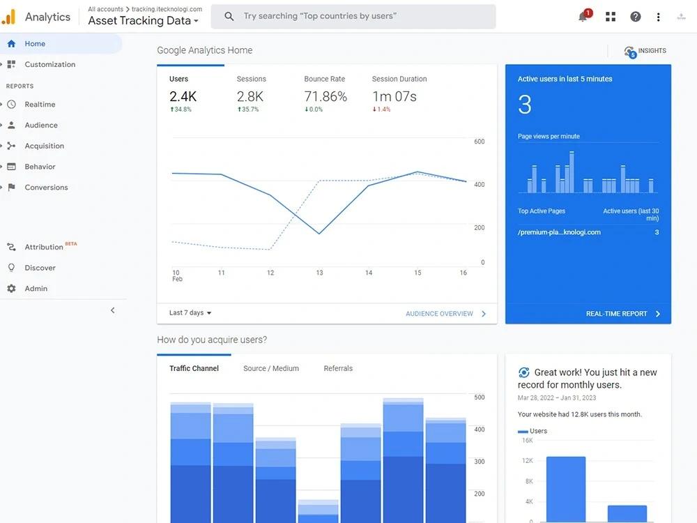 Complete Search Engine Optimization | Upwork