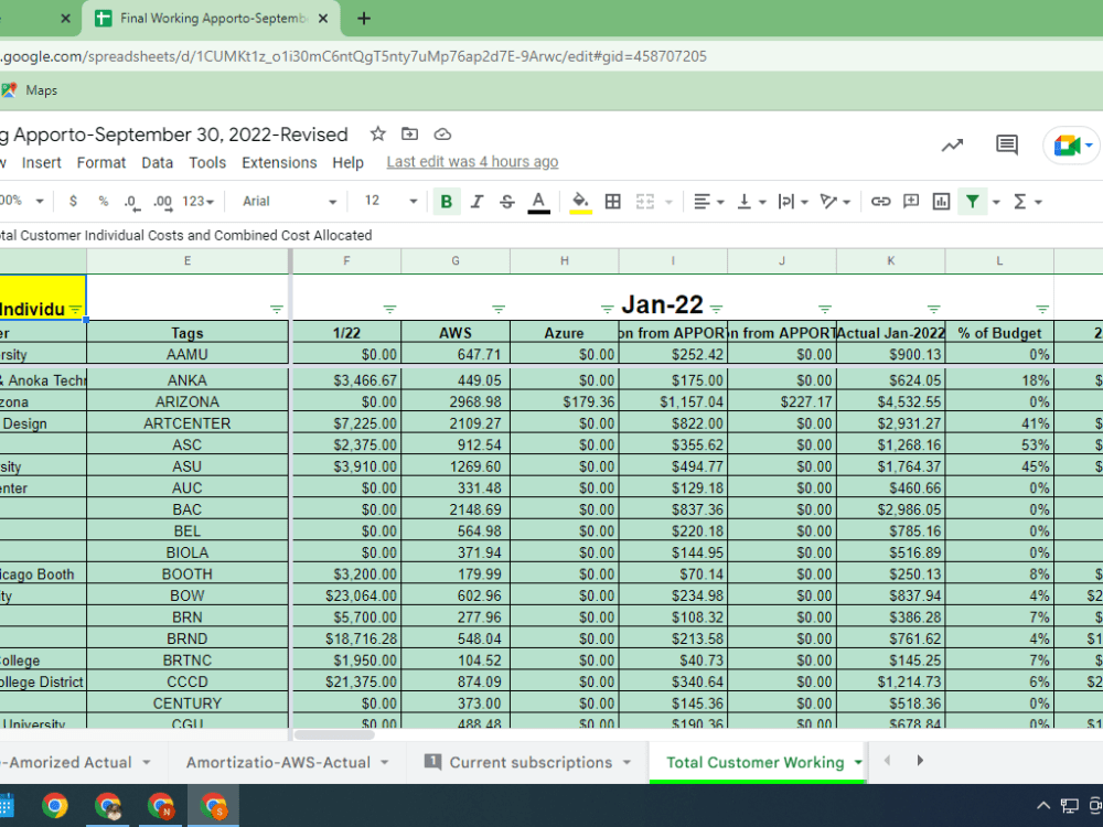 Sales Data analysis in Excel and Google Sheet. | Upwork