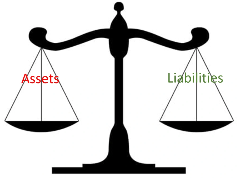 Bank - Asset Liability Model | Upwork