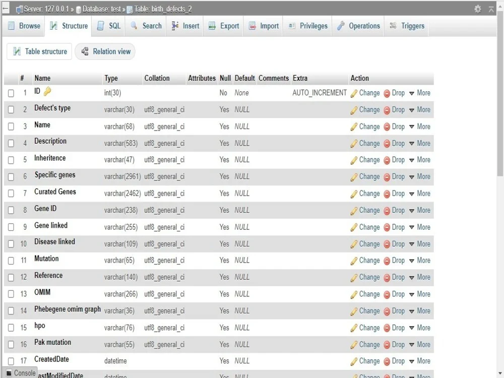 Artificial intelligence, machine and deep learning coding in python | Upwork