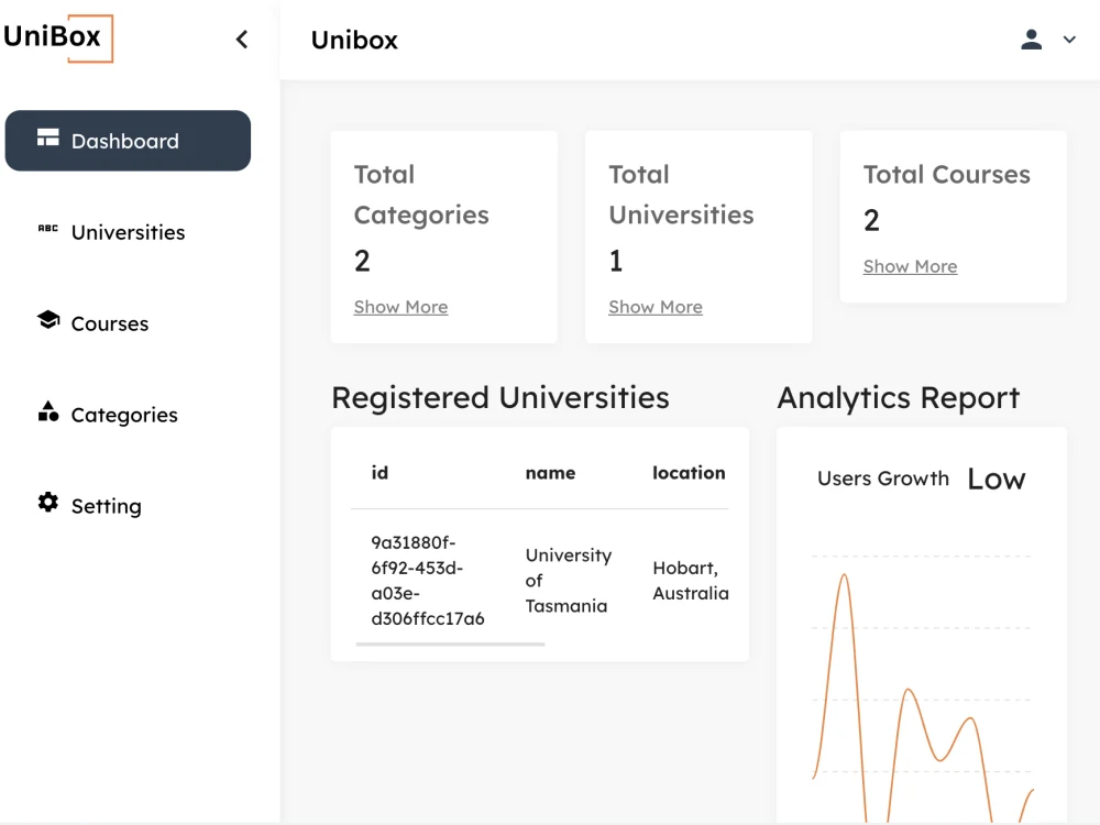 High-performing javascript website based on react/next, node, MongoDb, AWS | Upwork