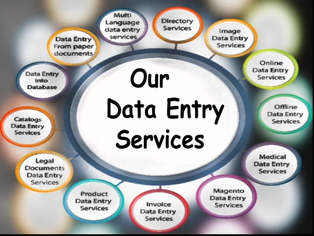 All types of data entry, online data entry, and offline data entry | Upwork