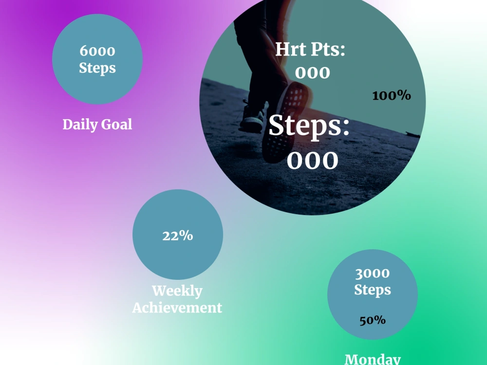 Amazing ui/ux designs that combine functionality, beauty, and usability ...