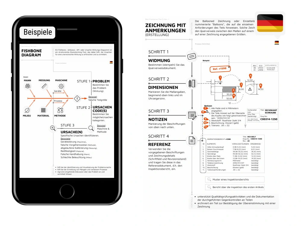A biz or tech infographic in Polish English or German | Upwork