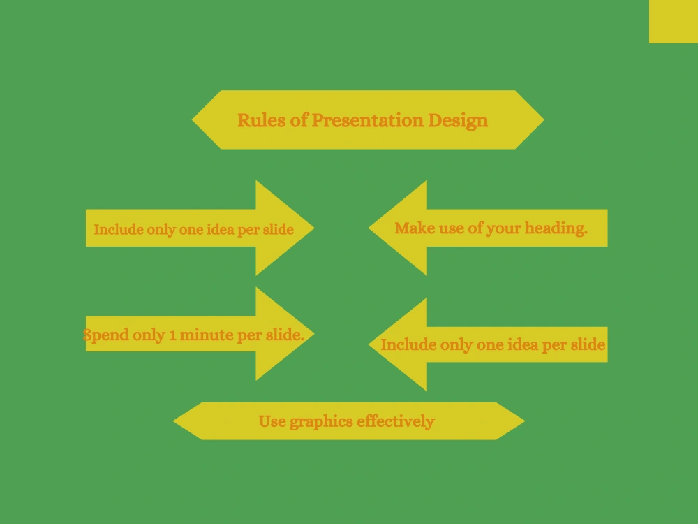 Full Presentations Design, Informative presentation Design, | Upwork