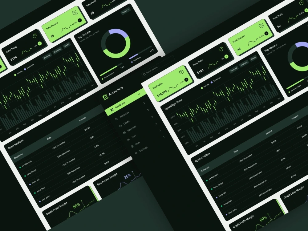 Dashboard design web app and admin panel UI UX design in Figma | Upwork
