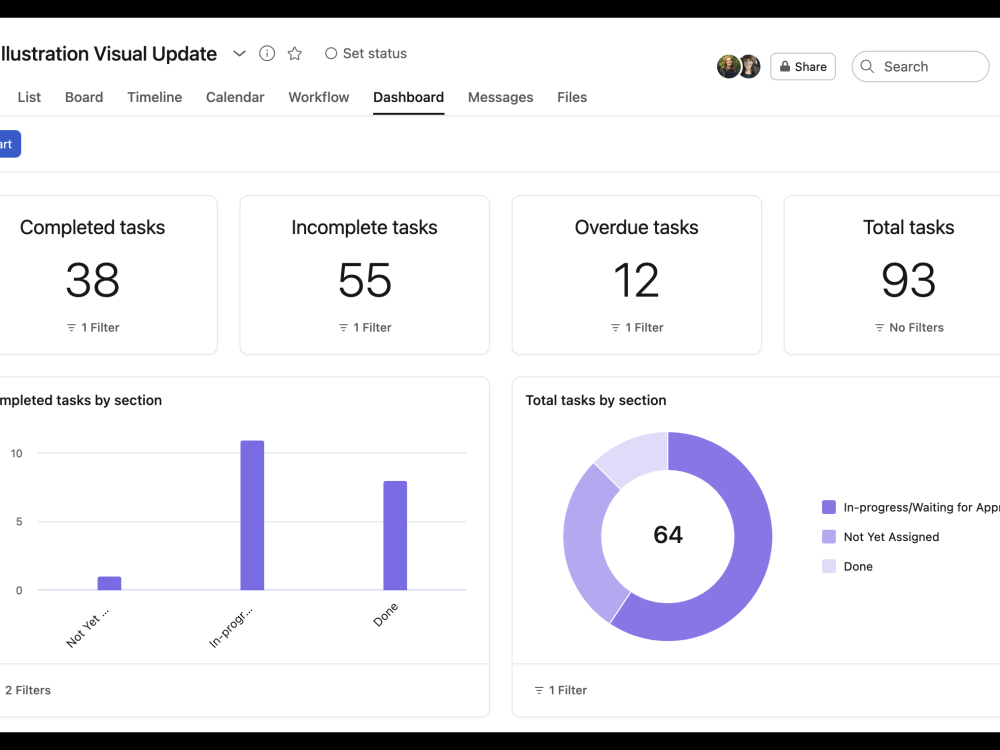 Set up of Asana Workspace with custom project workflow and consulting ...