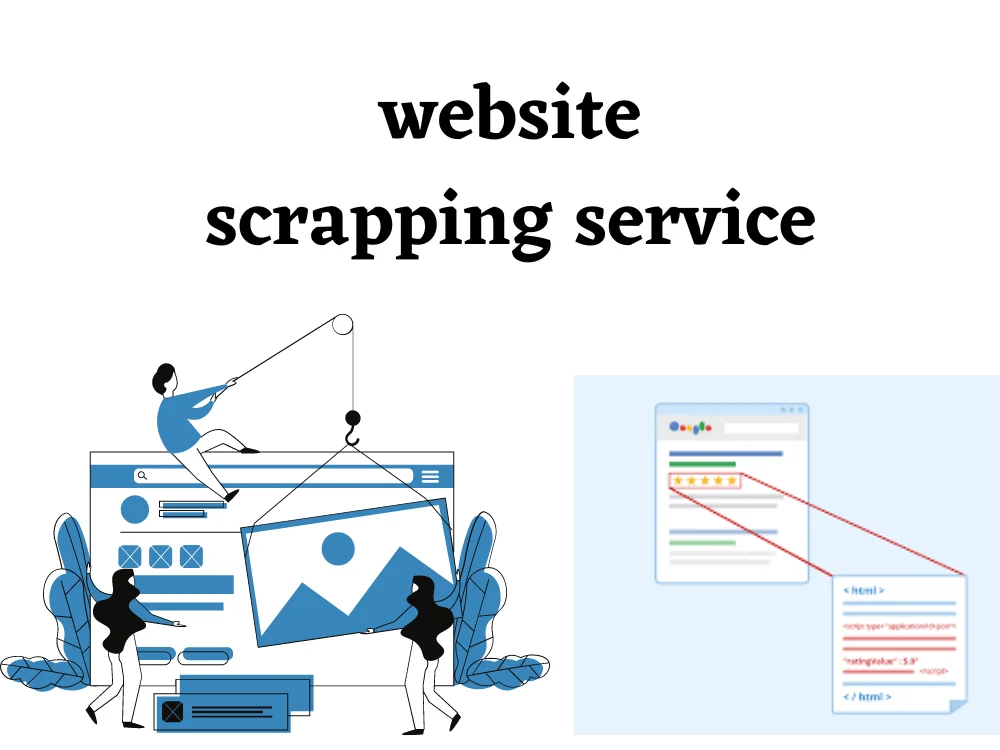 A custom web scrapping program | Upwork