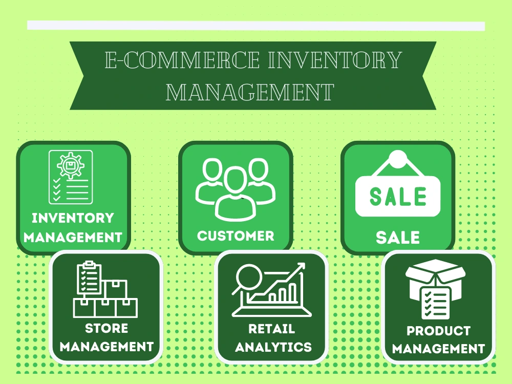 E-commerce Inventory Management software | Upwork