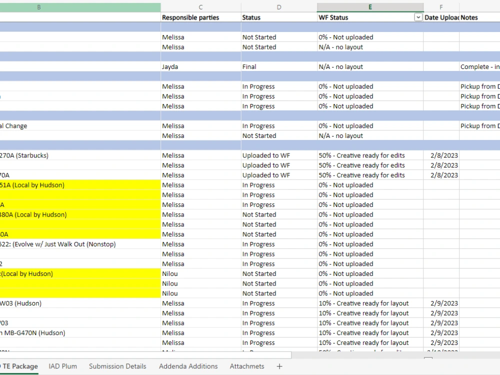 Efficient virtual admin support | Upwork