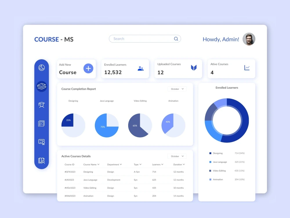 A good-looking UI/UX design for your project | Upwork