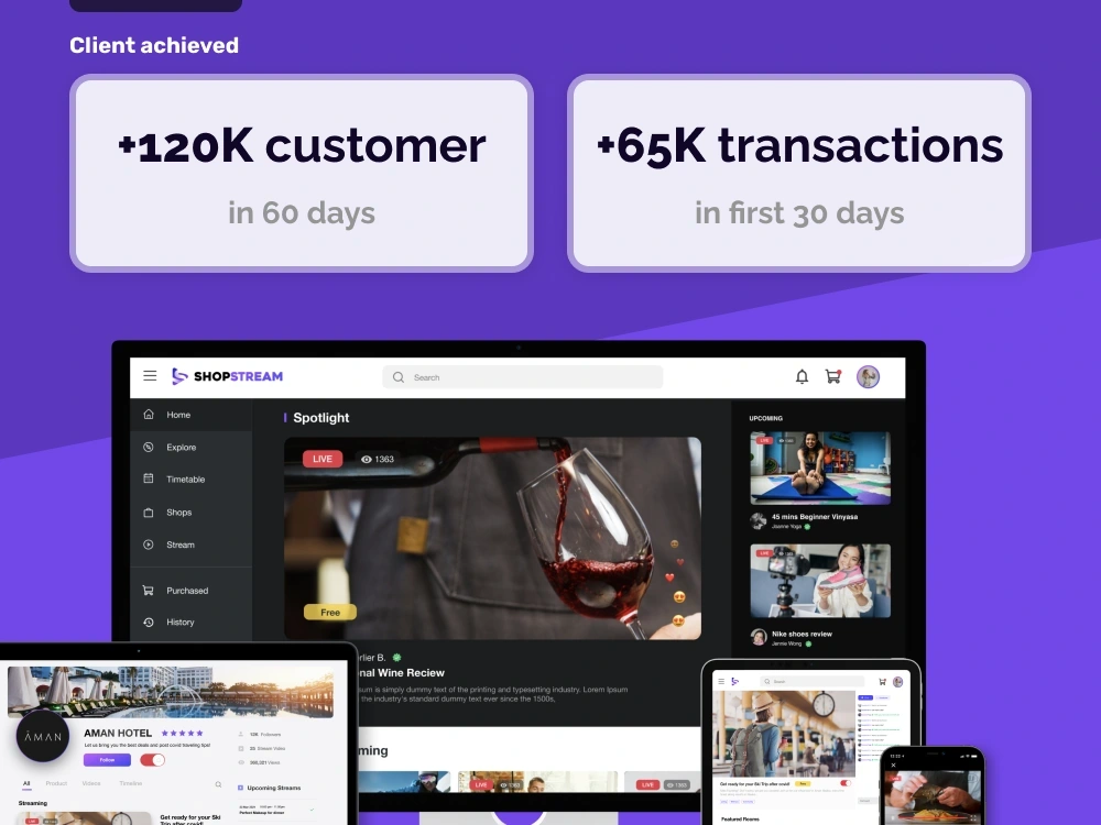 A detailed product requirement document ready for development | Upwork