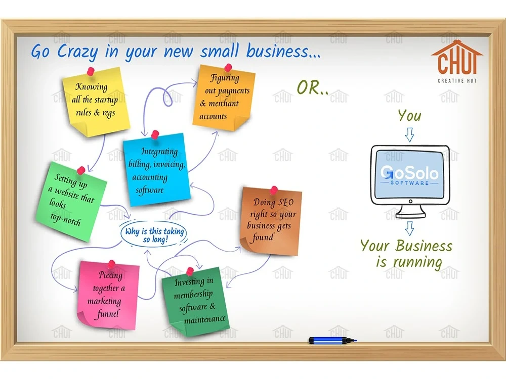 An Award Winning Graphic Designer for your graphic design project | Upwork