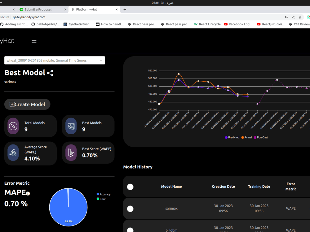 A React Js problem solution or build a custom component | Upwork