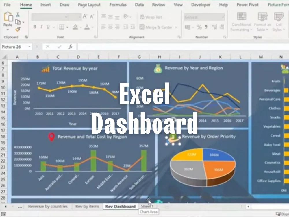 Excel formula and automation with macros & VBA | Upwork