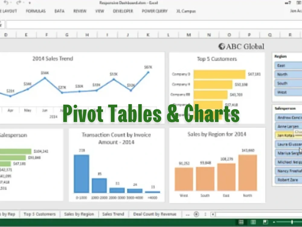 Excel Formula And Automation With Macros And Vba Upwork