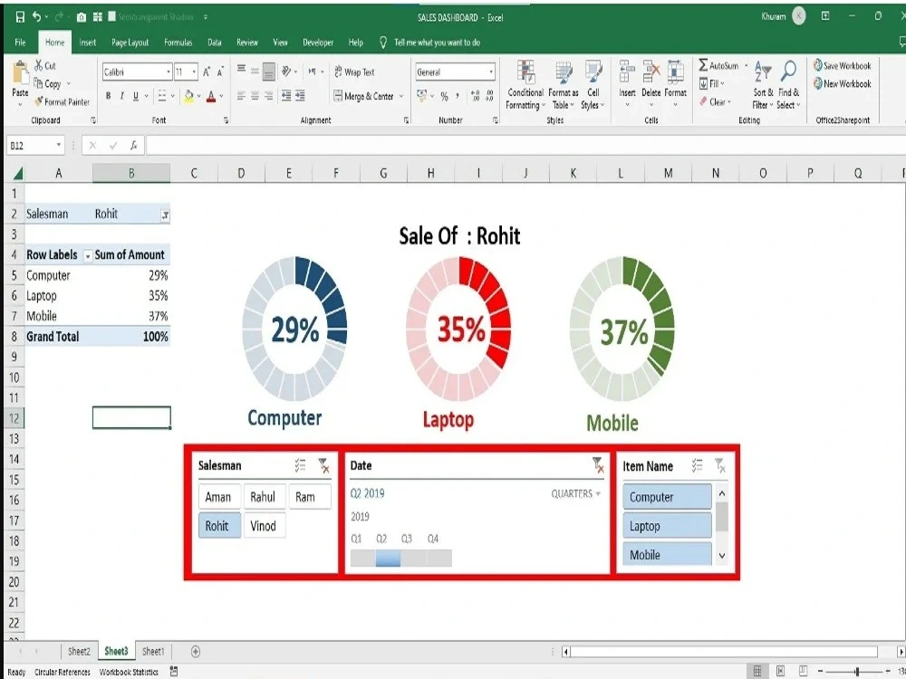 Excel data entry, formulas, dashboard, cleaning and formatting service ...