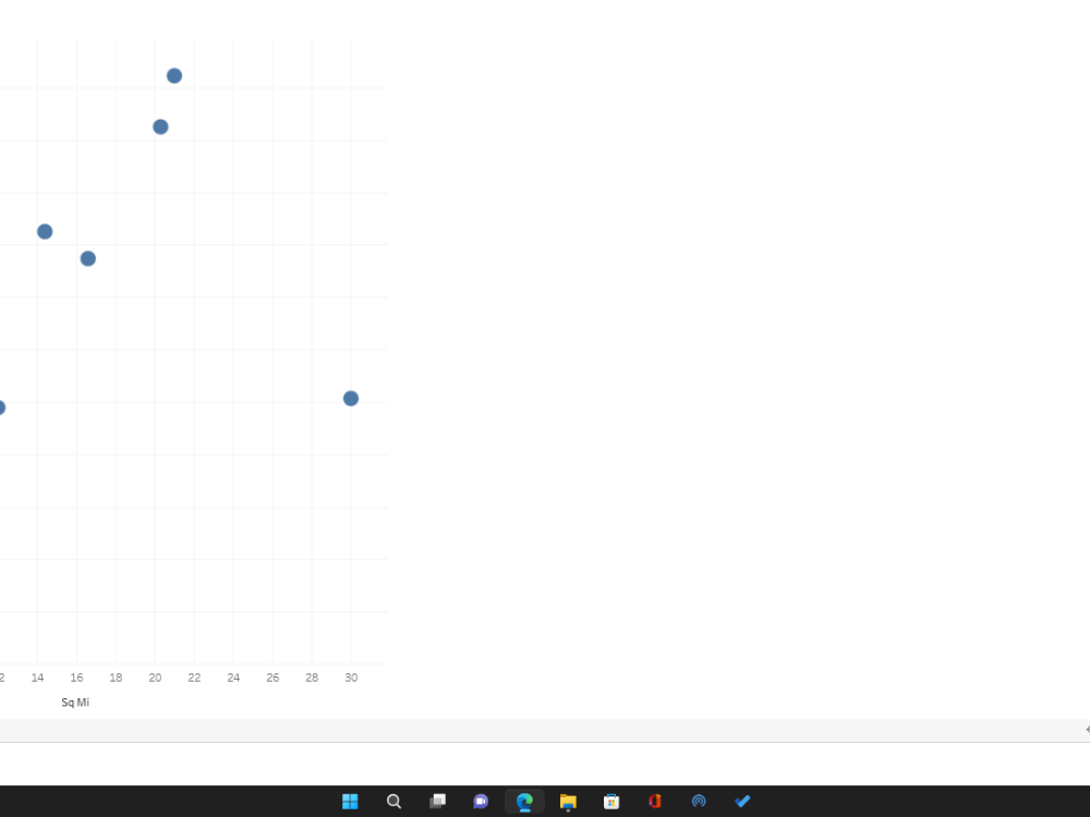 A visual appeal graph(chart) (insight) for your data as an image or ...