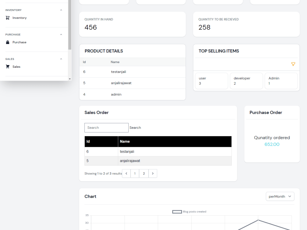 Order Management Software for small businesses | Upwork