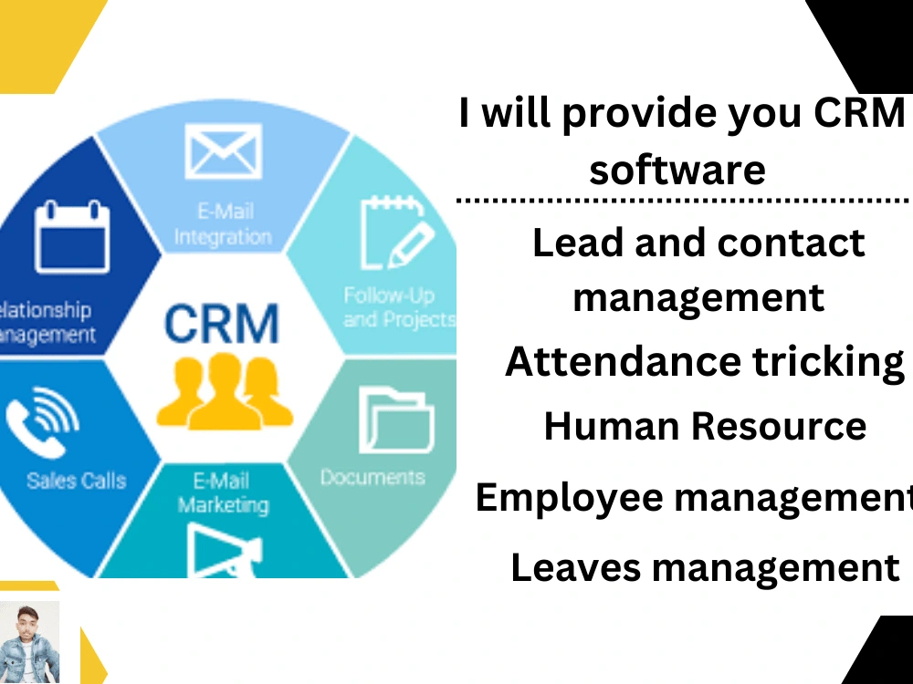 Project the board programming with CRM | Upwork