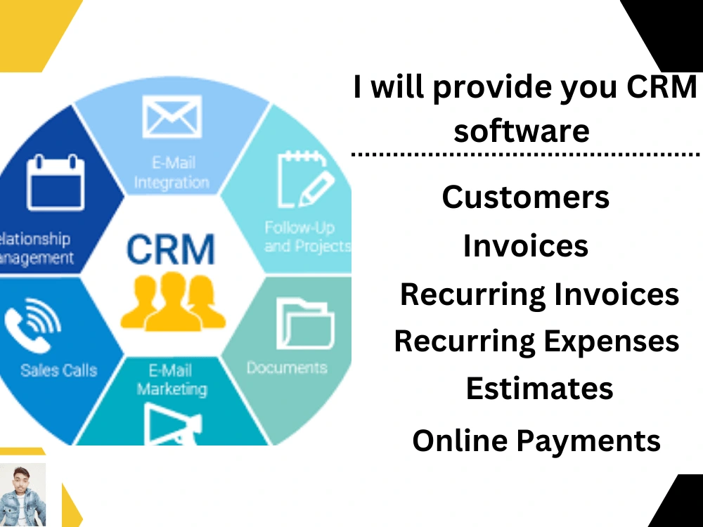 Project the board programming with CRM | Upwork