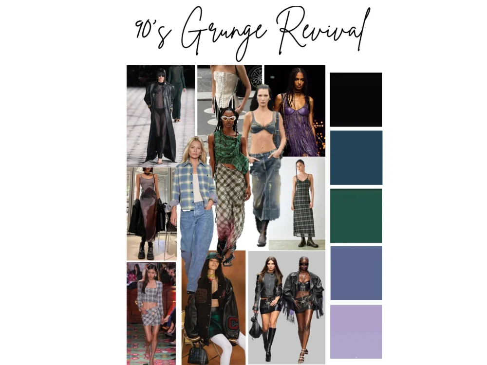 Trend Forecasting Mood Boards for Fashion Product Design and Sourcing ...