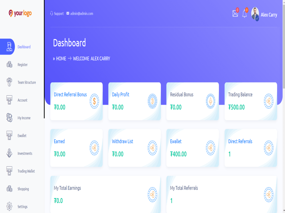 Custom MLM Software with ongoing support | Upwork
